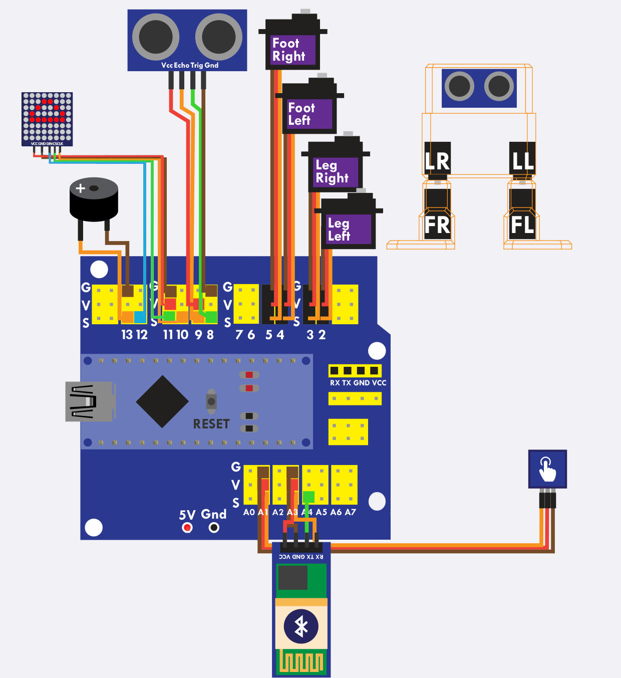 Składanie robota OTTO - Code Designer